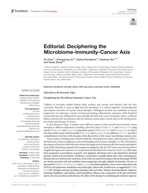 pdf editorial deciphering the microbiome immunity cancer axis