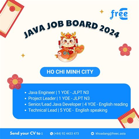 Nhật Khoa Đặng On Linkedin Java Freec Careers Jobboard English Japanese