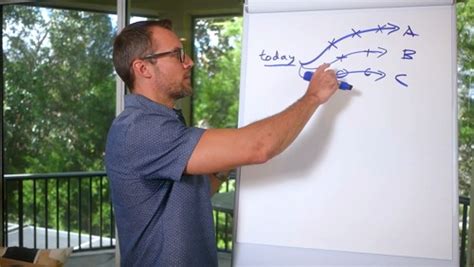 Datascience Education Mentorship Kyle Mckiou