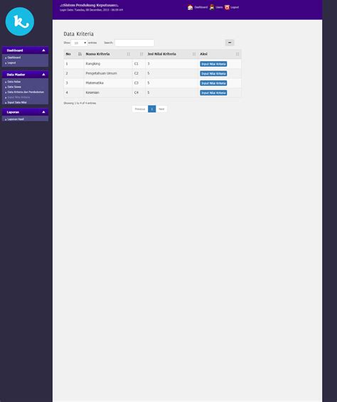 Contoh Aplikasi Spk Metode Saw Part 2 Dengan Php Dan Mysql Kantin Php