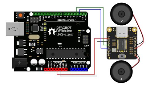 DFR DFPlayer Pro Module DFRobot Mouser