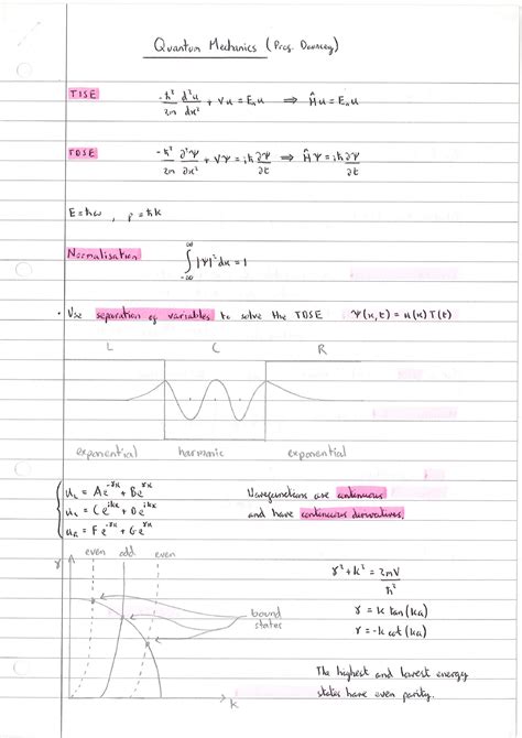 Quantum Mechanics 2011 2012 Revision Notes P2 1 Studocu