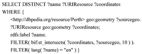 Example Of A Geospatial Query In Sparql The Result Of The Query Is