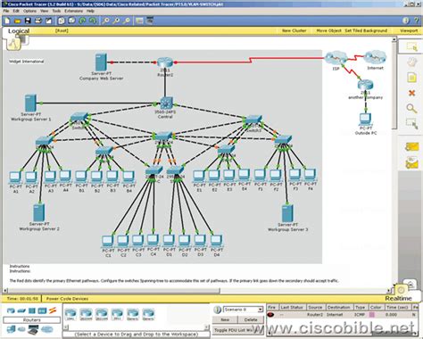 Code Shafarisa Tutorial Mudah Cisco Packet Tracer