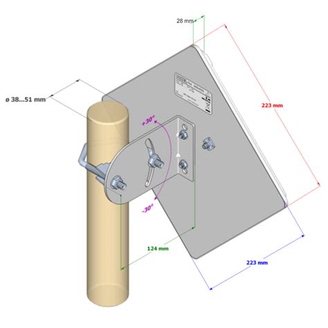 Sector Coverage Antennas And Accessories