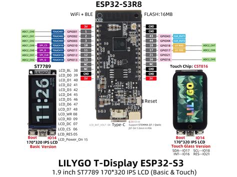 ESP32 S3 1 9 LCD Display ST7789 Lilygo T Display 99Tech