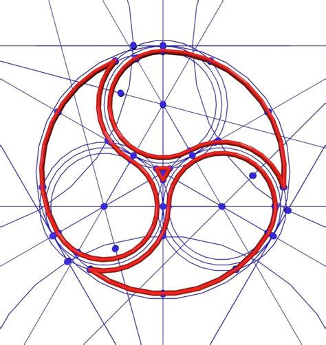 compass and ruler operations have long been used in interactive