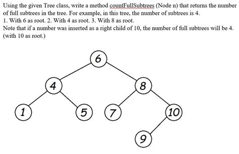 Solved Using The Given Tree Class Write A Method Chegg