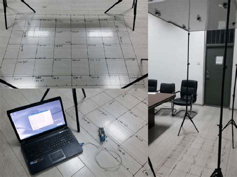 The Deployment Of The System Download Scientific Diagram