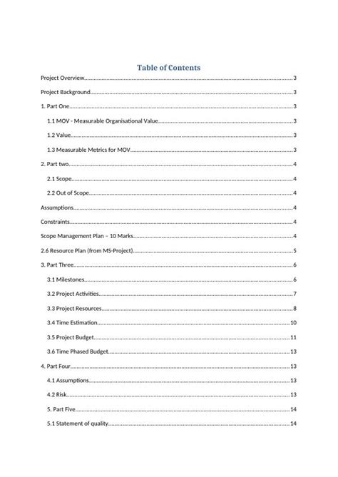 Farm Management System Project Charter And Development