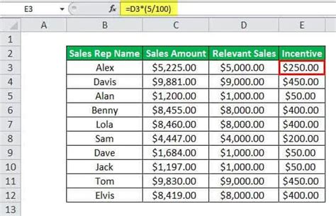 FLOOR Function In Excel Formula Examples How To Use