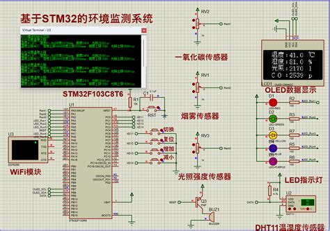基于stm32的环境检测系统与仿真 csdn博客