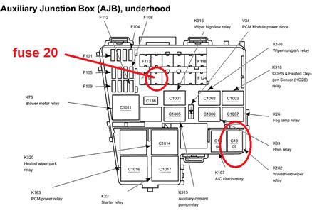 2004 Lincoln Town Car Fuse Box Diagrams And Relay Locations