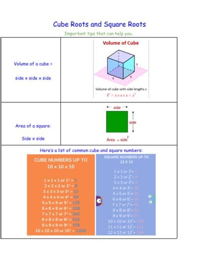 Square And Cube Numbers Handout By Scaff Ed Math Tpt