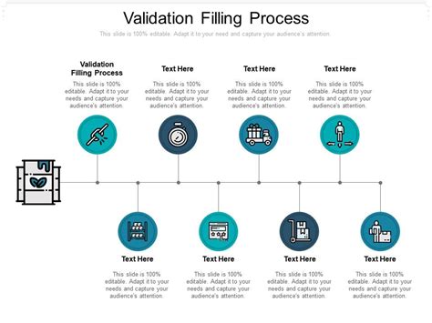 Validation Filling Process Ppt Powerpoint Presentation Ideas Objects