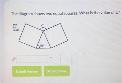the diagram shows two equal squares what is the value of x s