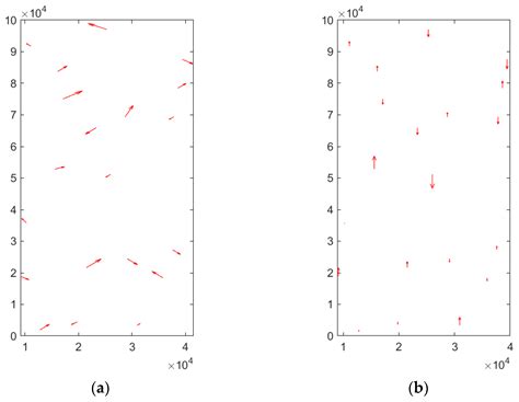 On Orbit Geometric Calibration And Performance Validation Of The Gaofen 14 Stereo Mapping Satellite