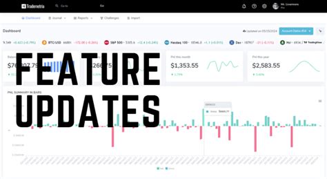 Thinkorswim Trading Journal