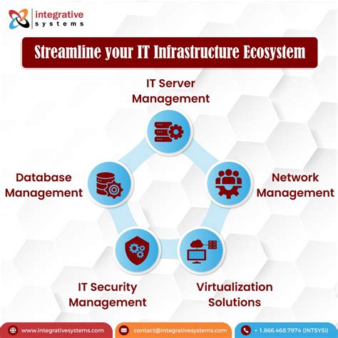 divya behere on linkedin itinfrastructure security
