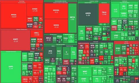 Srivatsan Srinivasan On Linkedin Justforfun 17 Comments