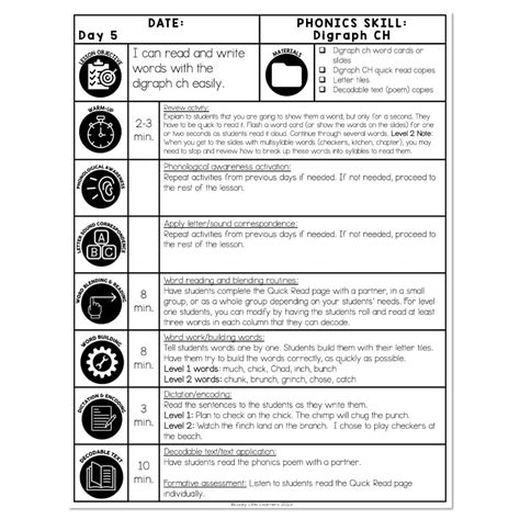 Lucky To Learn Phonics Digraphs Ch Lesson Plan Day 5 Lucky Little Learners