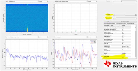 AWR Confirm A Configuration Corresponding To Postproc Of Mmwave Studio Sensors Forum