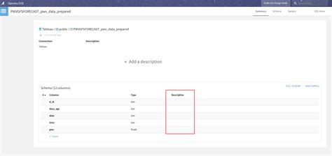 DSS Catalog How To Add Descriptions To The Columns Dataiku Community