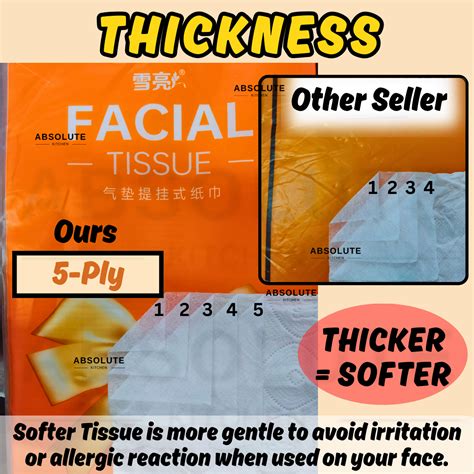 1480sheets Wall Hanging Tissue Facial Tissue Hang Tisu Gantung Air Cushion Tissue Bergantung