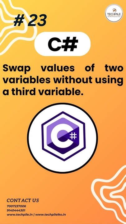Swapping Two Numbers Without Using 3rd Variable In C Program In C Program For Beginners