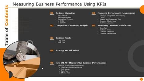 Measuring Business Performance Using Kpis Powerpoint Presentation Slides Ppt Presentation