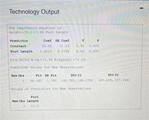 Solved The Minitab Output Shown Below Was Obtained By Using Chegg Com