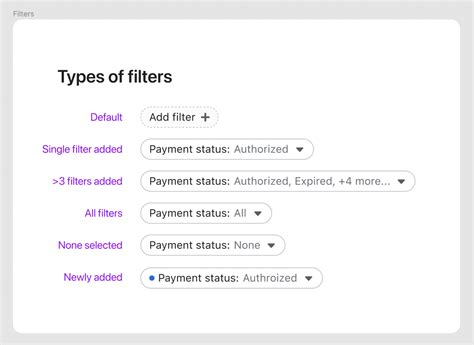 Index Filtering And Search New · Issue 7356 · Shopifypolaris · Github