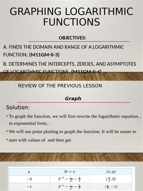 graphing logarithmic functions pdf