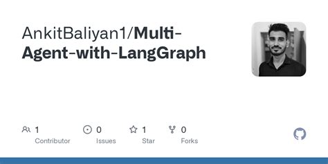 Multi Agent With Langgraphmainpy At Main · Ankitbaliyan1multi Agent With Langgraph · Github