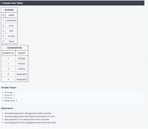 Solved Examination Data Management A College Maintains Chegg