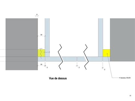 Question Quelle Est La Largeur Minimum Pour Des Joues Pour Ouvrir Les