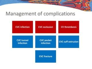 Complications Of Central Venous Catheters Current Perspectives Pptx