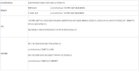 싸이몬 Cimon Scada Faq 입출력테이블 라이브러리 사용 방법