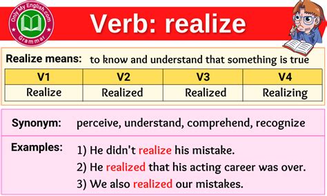 Realize Verb Forms Past Tense Past Participle And V1v2v3
