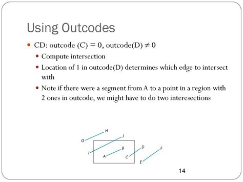 Computer Graphics Viewing In 2d Ppt Download