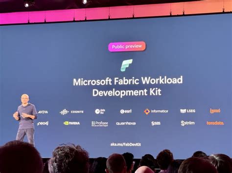 Richin Jain On Linkedin Build Isv Developers Microsoftfabric
