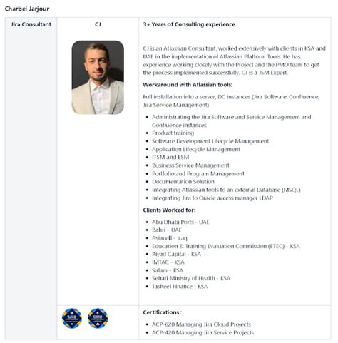Configure Jira Jira Service Management And Confluence By Charbel