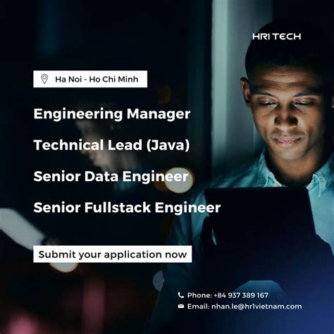 Thanh Nhan Frankie On Linkedin Java Springboot Microservices