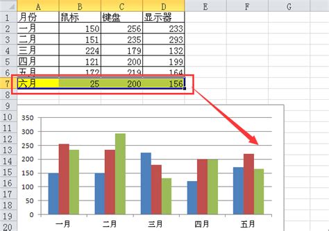 怎么让excel图表实时更新？ 伙伴云