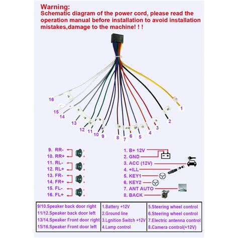 Android Car Radio Wiring Diagram Wiring Flow Schema