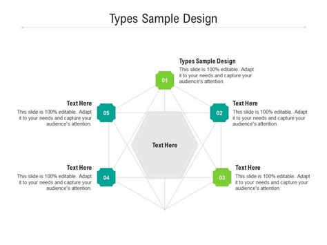 Types Sample Design Ppt Powerpoint Presentation Portfolio Deck Cpb Presentation Graphics