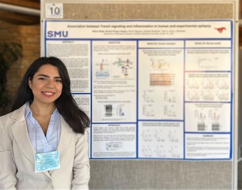 Zahra Sadri On Linkedin Grc2023 Sexdifferences Neuroscience Immunology