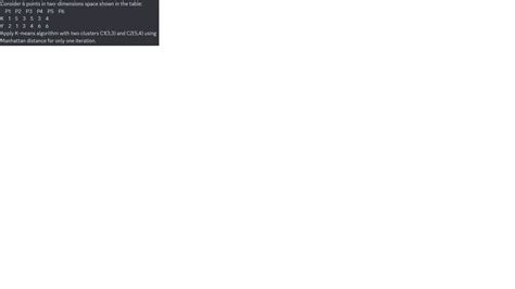Solved Apply K Means Algorithm With Two Clusters C133 And