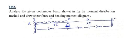 Solved Q 3 Analyse The Given Continuous Beam Shown In Fig