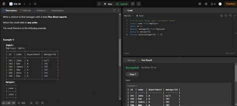Ashok Sai G On Linkedin 50dayssqlchallenge Sql Dataanalytics